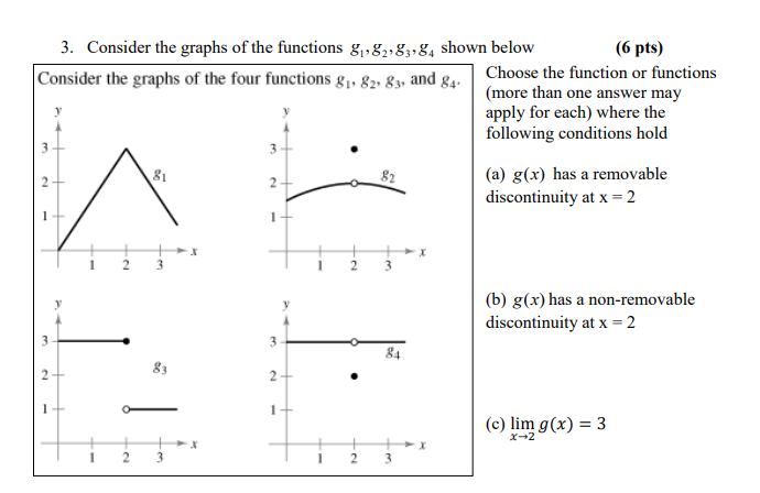 Solved Choose the function or functions (more than one | Chegg.com