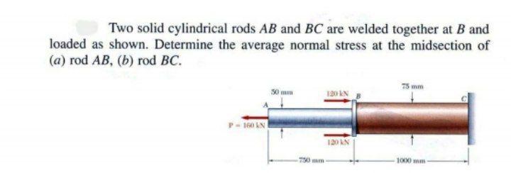 Solved Two solid cylindrical rods AB and BC are welded | Chegg.com