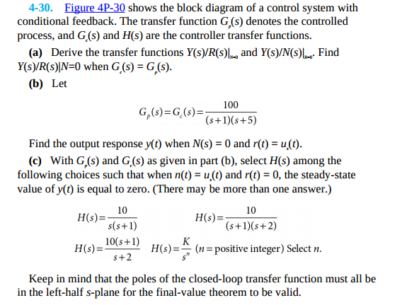 Solved Figure below shows the block diagram of a control | Chegg.com