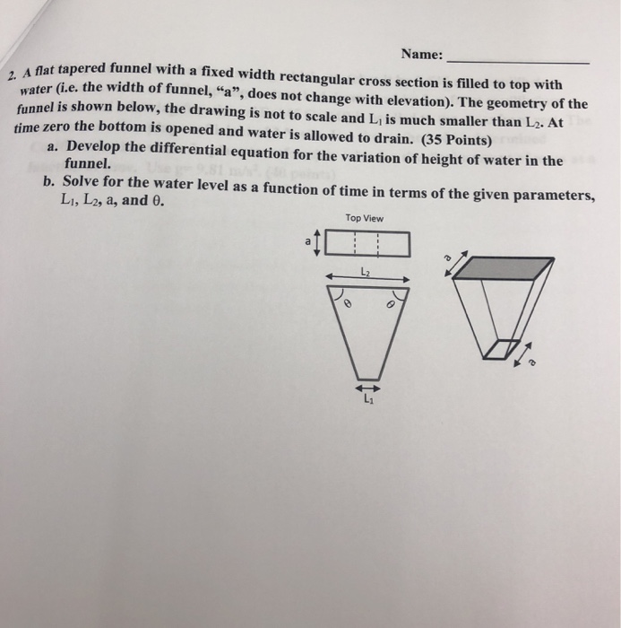 Solved Name: A flat tapered funnel with a fixed width | Chegg.com