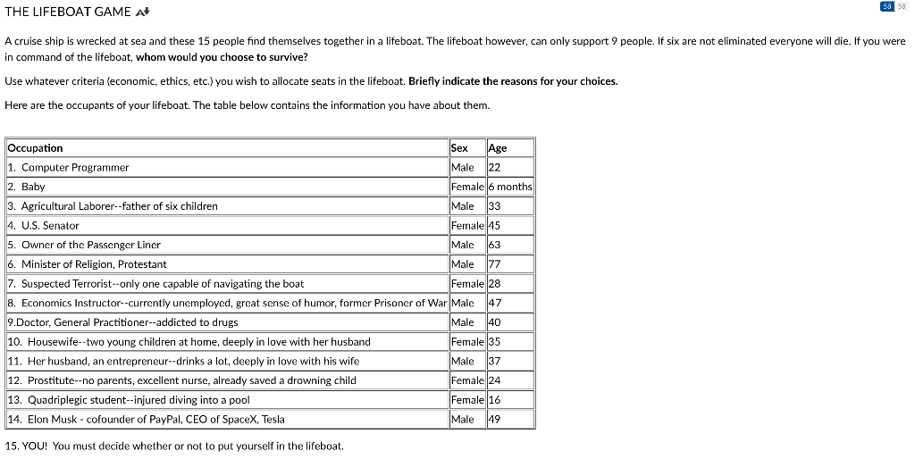 Solved THE LIFEBOAT GAME A 53 A cruise ship is wrecked at | Chegg.com