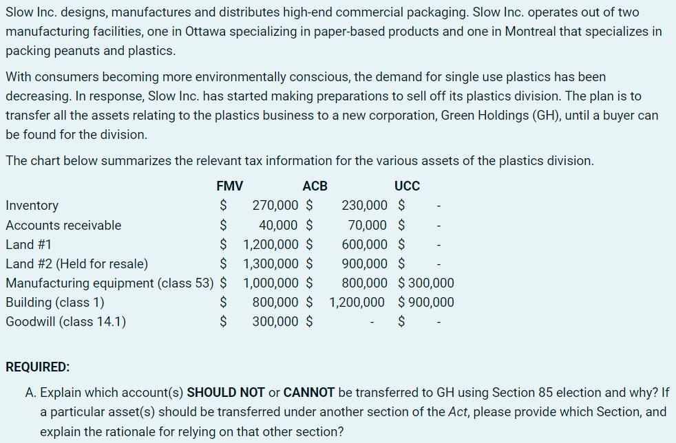 Solved REQUIRED:Explain which account(s) SHOULD NOT or | Chegg.com