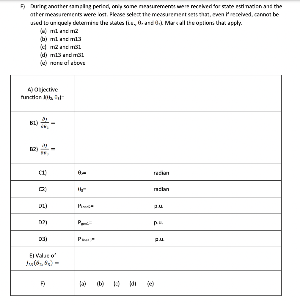Solved Study the following network model with measurement | Chegg.com
