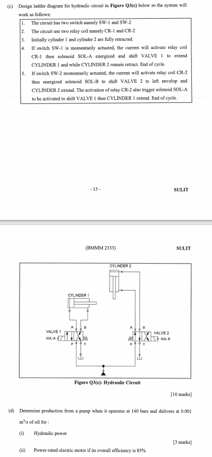 Solved (©) Design ladder diagram for hydraulic circuit in | Chegg.com