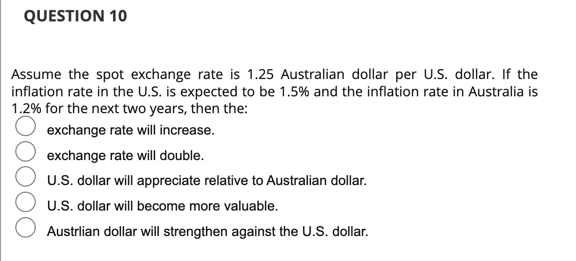 Solved Assume The Spot Exchange Rate Is 1 25 Australian Chegg