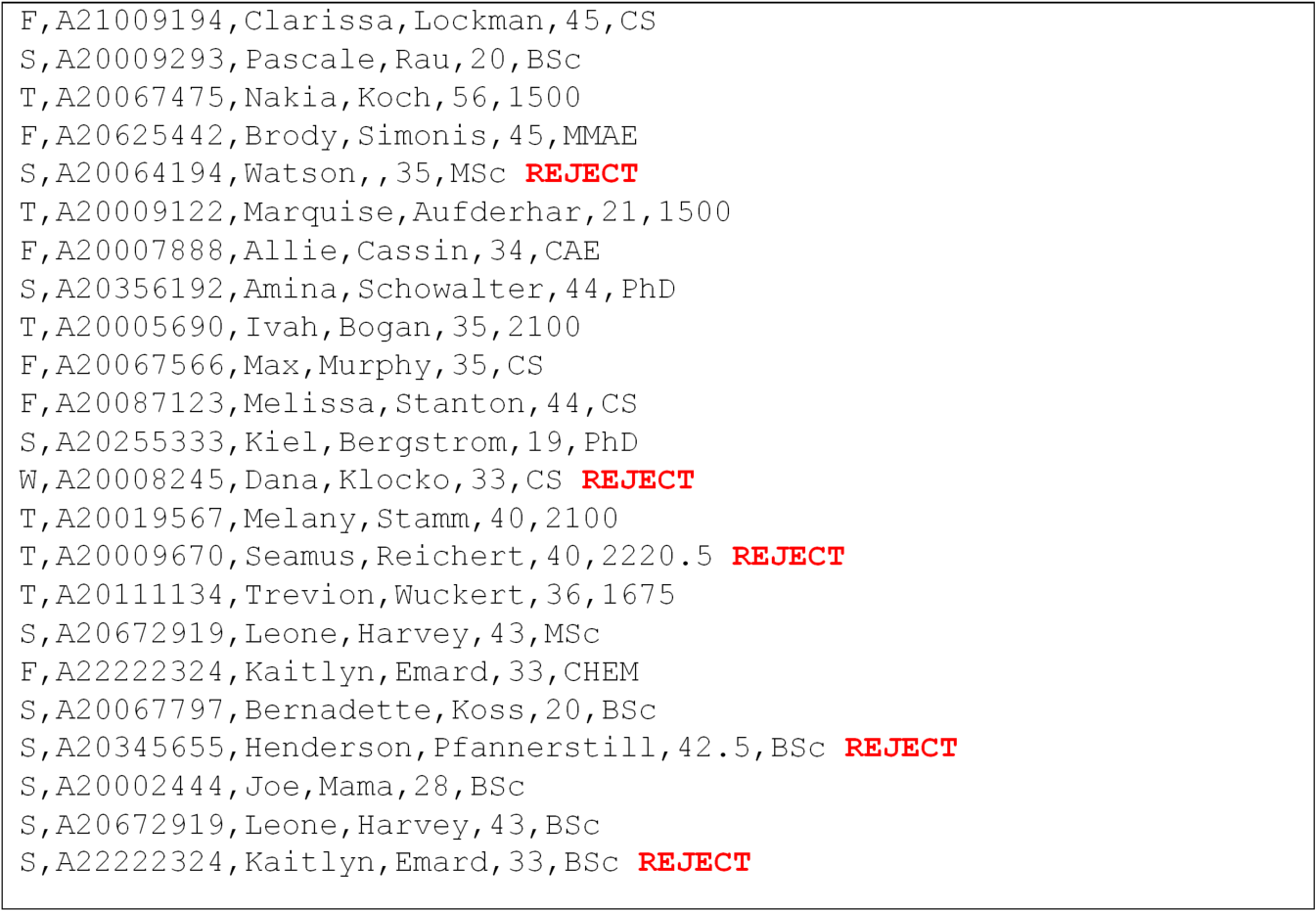 Your task is to design and implement a University ID | Chegg.com