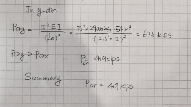 Solved Given A column. has one end fixed and one end pinned. | Chegg.com