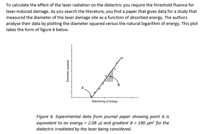 Solved a) Sketch the irradiance distribution (plot | Chegg.com