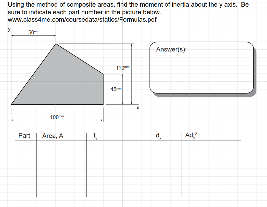 Solved Answer is Iy= 24*10^6 ﻿mm^4 ﻿Using the method of | Chegg.com