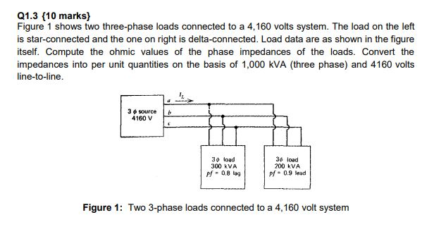 Solved Q1.3 (10 marks) Figure 1 shows two three-phase loads | Chegg.com