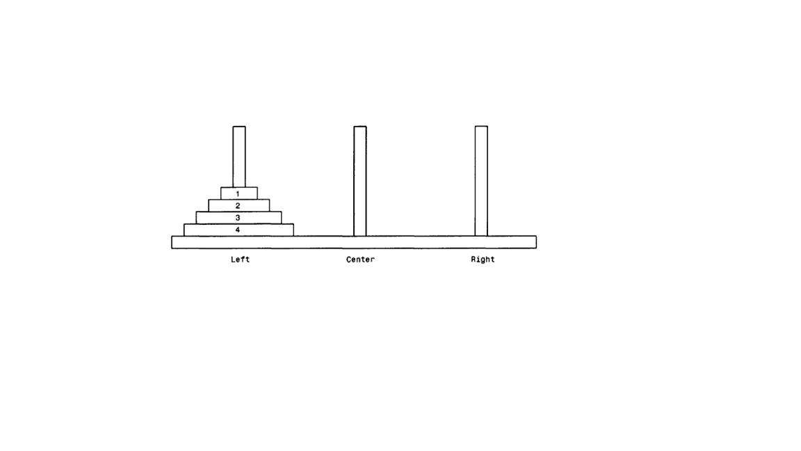 Solved The Towers of Hanoi The Towers of Hanoi is a | Chegg.com