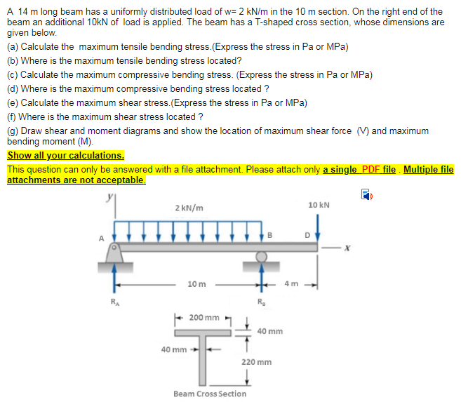 Solved A 14 m long beam has a uniformly distributed load of | Chegg.com