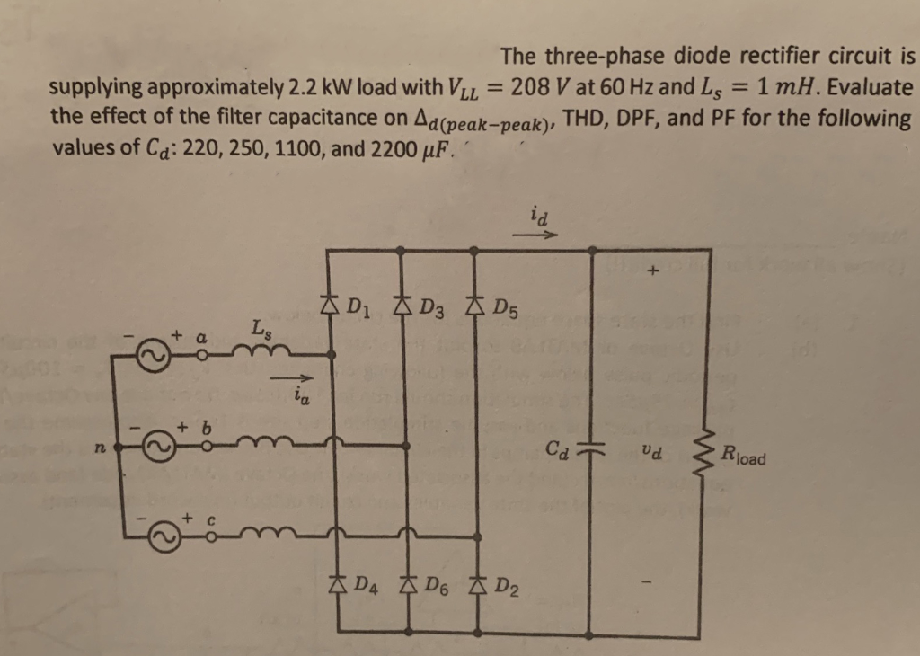 The three-phase diode rectifier circuit is supplying | Chegg.com