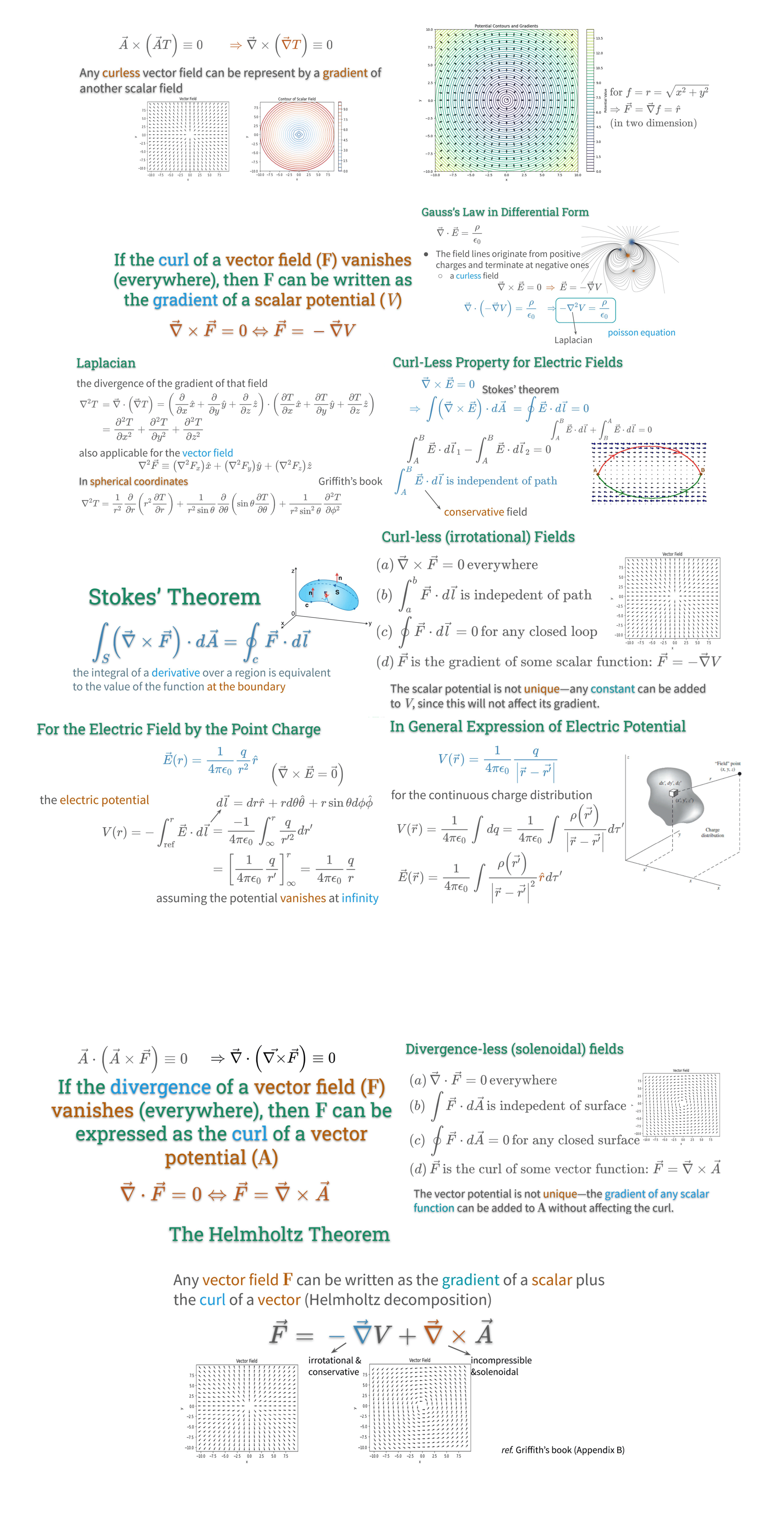 Solved Using the image attached, provide an explanation | Chegg.com