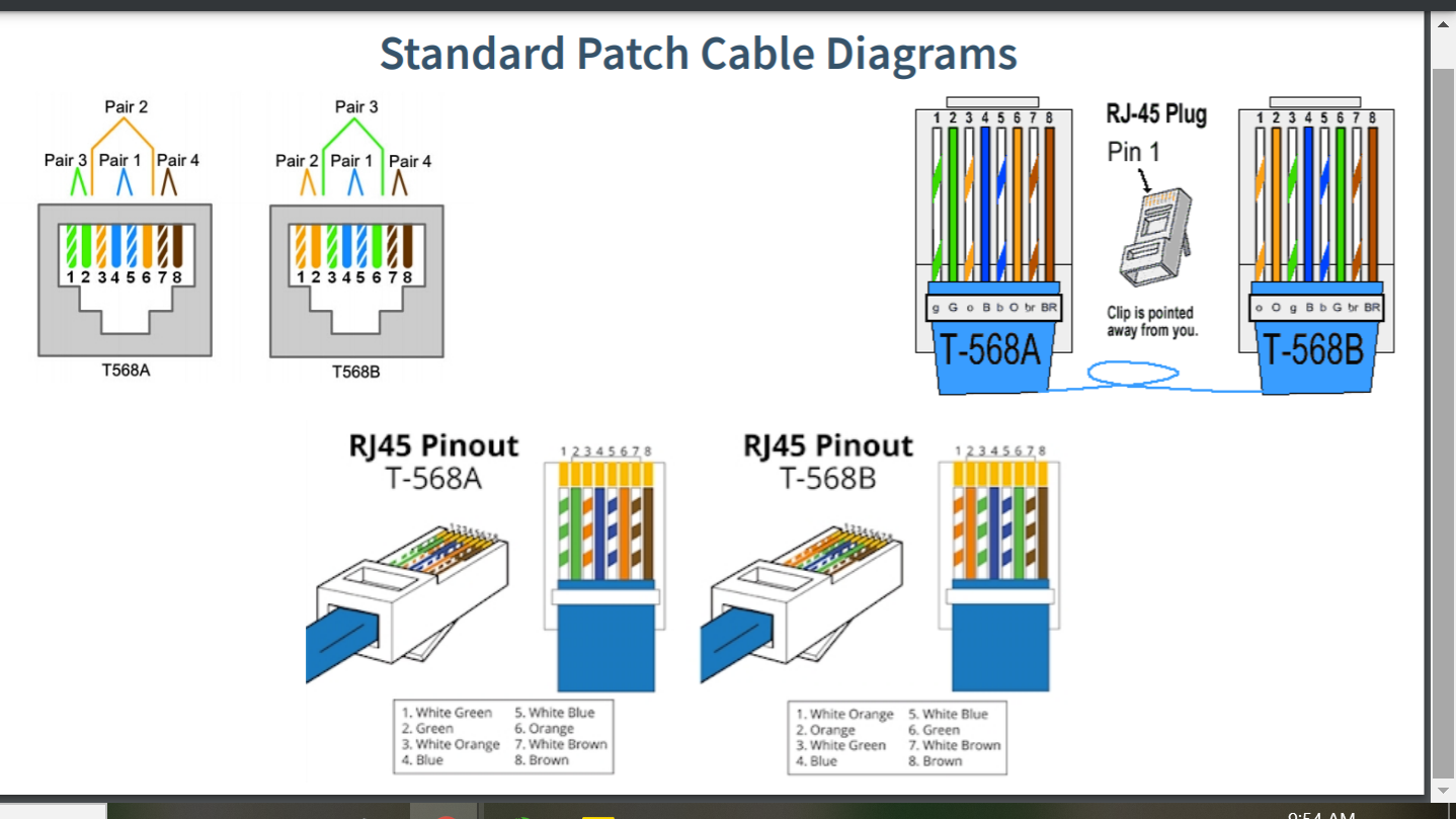 In this lab you will write instructions which will | Chegg.com