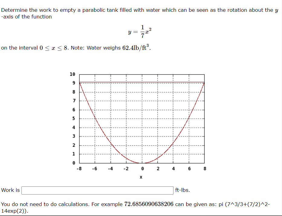 Solved Determine the work to empty a parabolic tank filled | Chegg.com