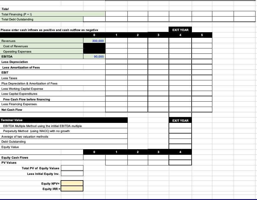 Solved Question 2 (30 points) Prepare a DCF Analysis given | Chegg.com