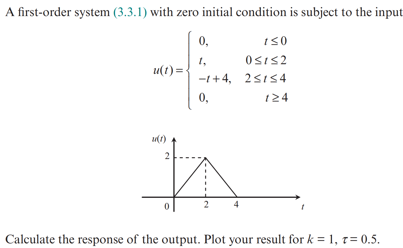 Solved τdtdy(t)+y(t)=ku(t),y(0)= knownA first-order system | Chegg.com