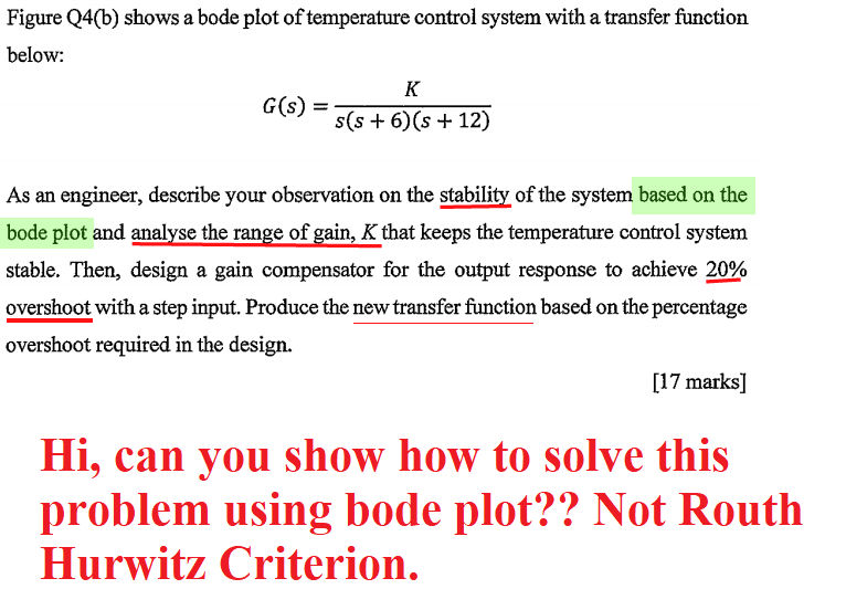Solved Figure Q4(b) shows a bode plot of temperature control | Chegg.com