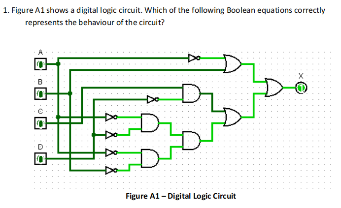 Solved 1. Figure A1 shows a digital logic circuit. Which of | Chegg.com
