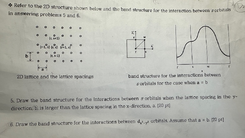 Solved Refer to the 2D structure shown below and the band | Chegg.com