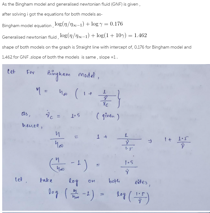 As the Bingham model and generalised newtonian fluid | Chegg.com
