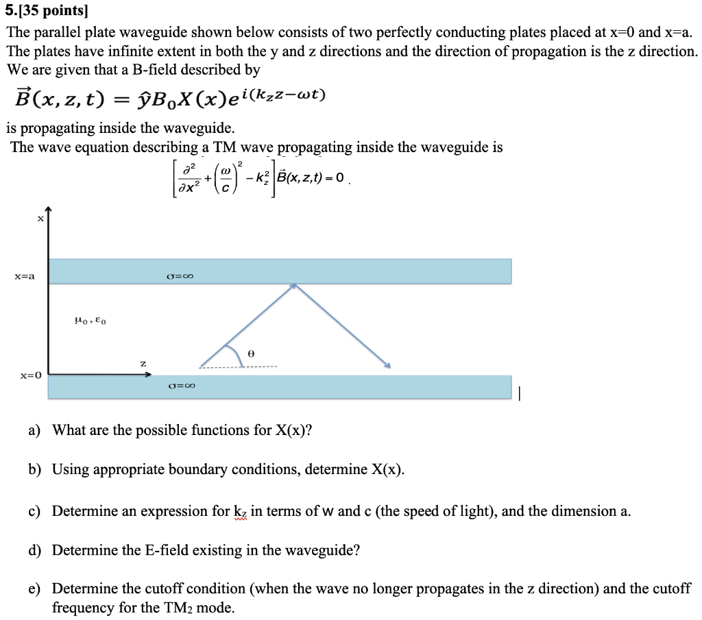 Solved 5.[35 points] The parallel plate waveguide shown | Chegg.com
