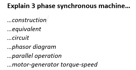 Solved Explain 3 phase synchronous machine... | Chegg.com