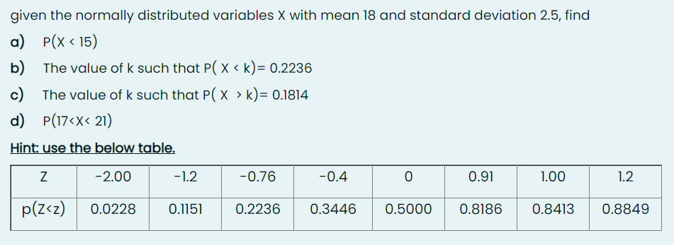 Solved given the normally distributed variables X with mean | Chegg.com
