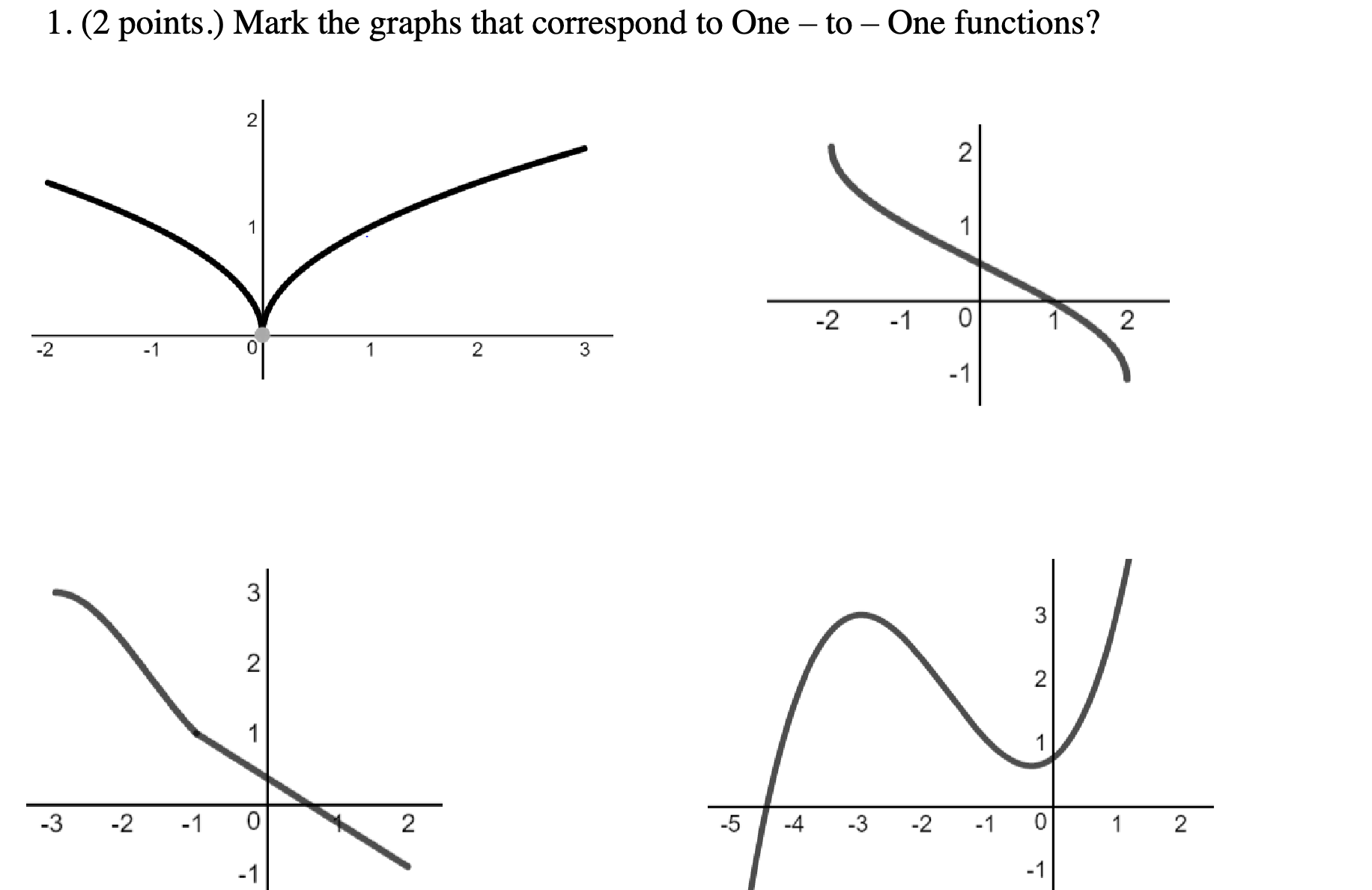 Solved ( 2 points.) Mark the graphs that correspond to One - | Chegg.com