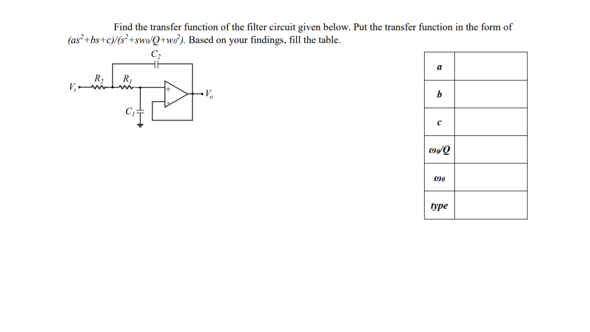 Solved Find the transfer function of the filter circuit | Chegg.com