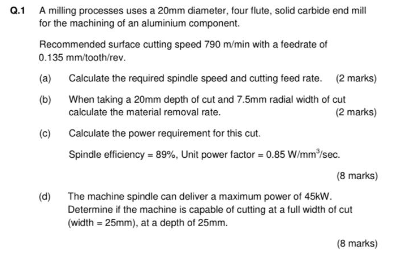 Solved Q.1 A milling processes uses a 20mm diameter, four | Chegg.com