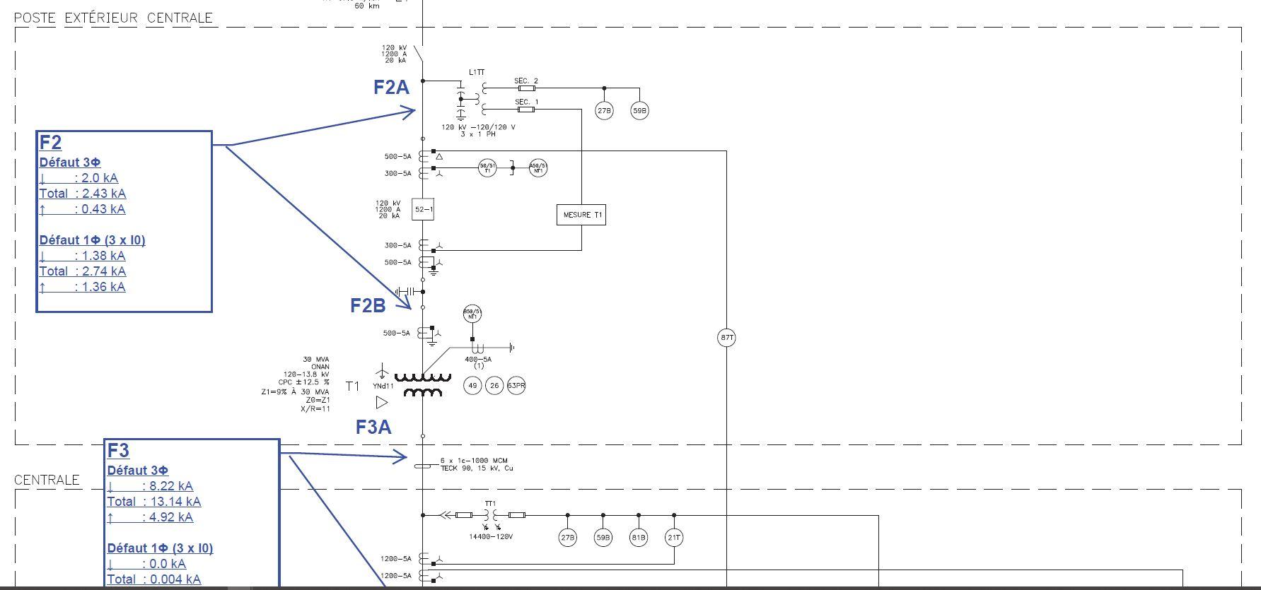 Solved Determine the setting of instantaneous element "50" | Chegg.com