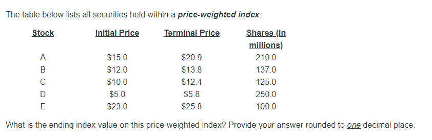 Solved The table below lists all securities held within a | Chegg.com