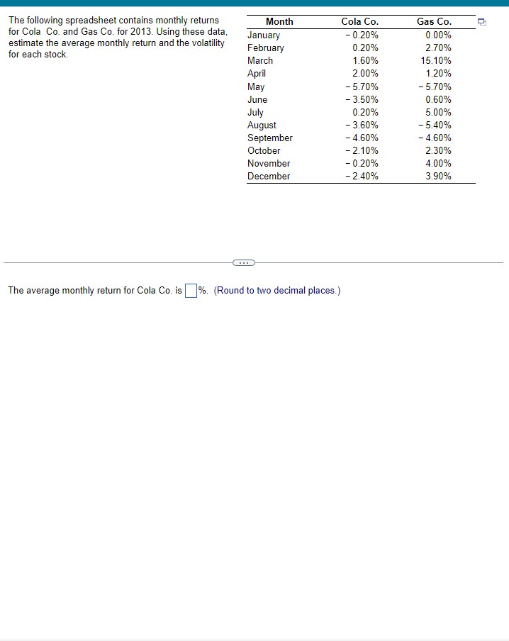 Solved The following spreadsheet contains monthly returns | Chegg.com