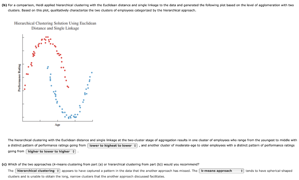 Solved categorized by the k-means approach. k-Means | Chegg.com