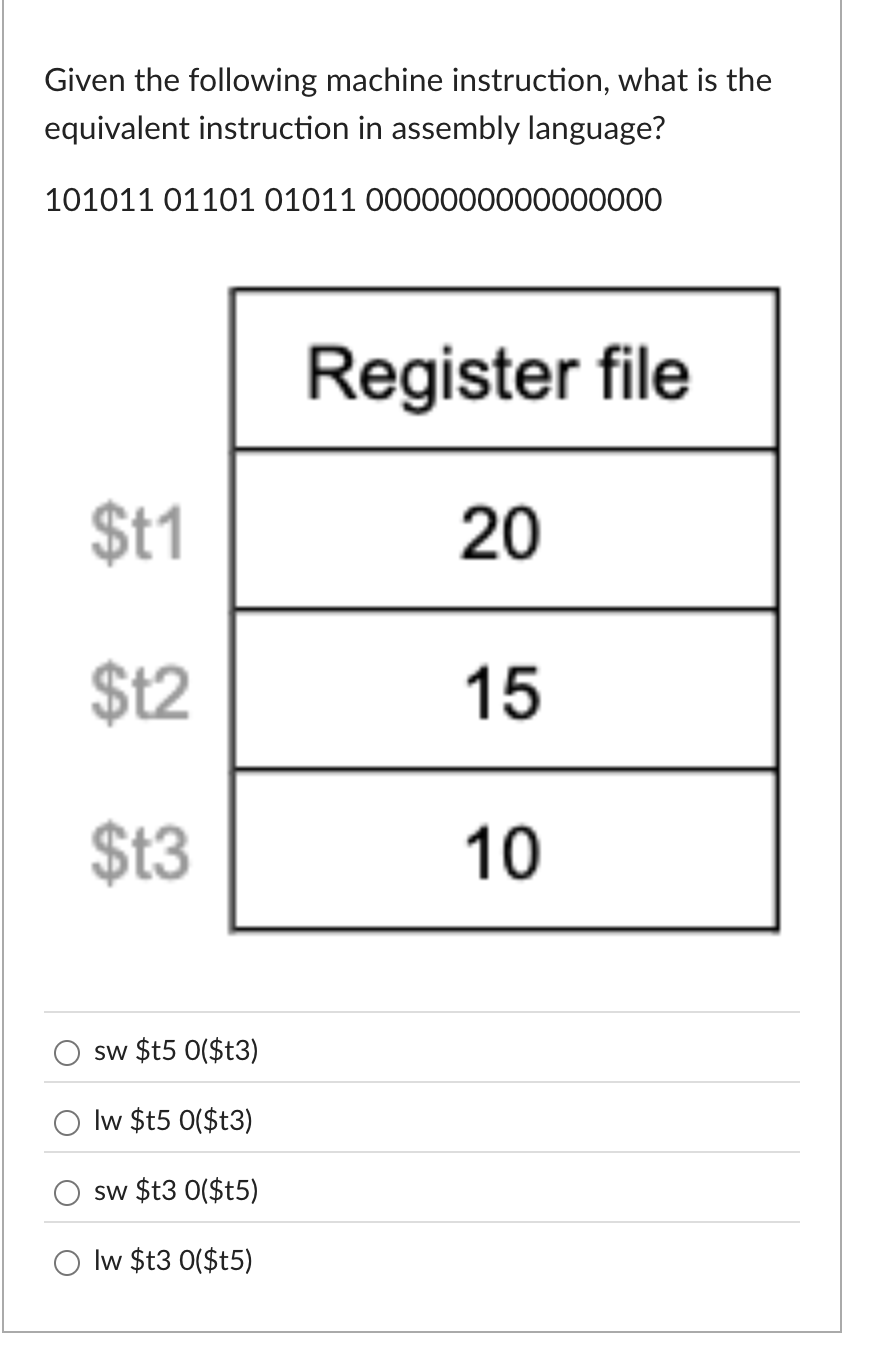 Solved Given the following machine instruction, what is the | Chegg.com