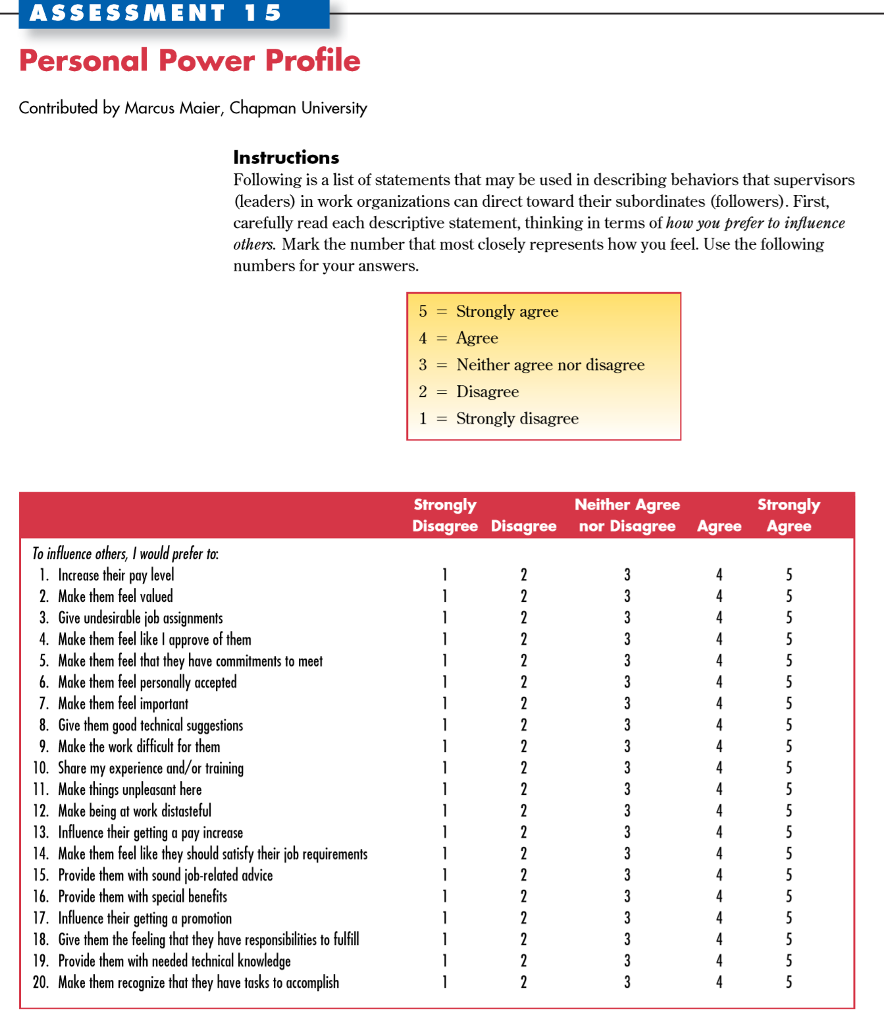 Solved ASSESSMENT 1 5 Personal Power Profile Contributed by | Chegg.com