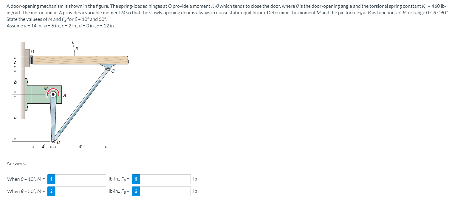 Solved A door-opening mechanism is shown in the figure. The | Chegg.com