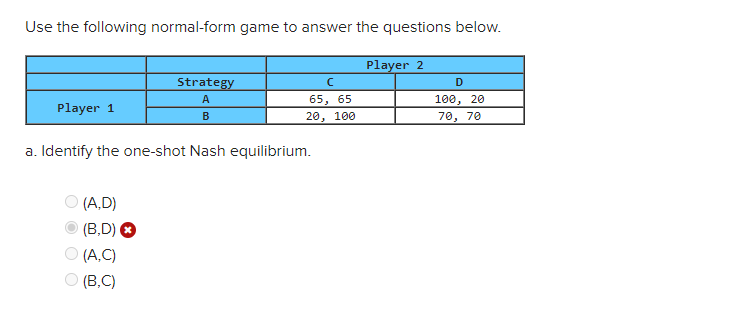 Solved Use the following normal-form game to answer the | Chegg.com