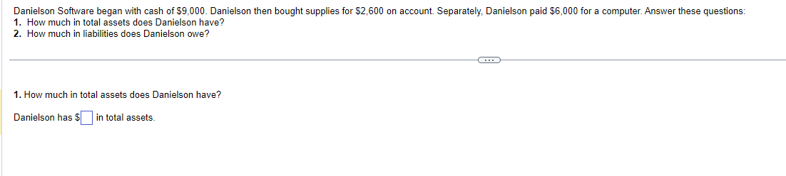 Solved Danielson Software began with cash of $9,000. | Chegg.com
