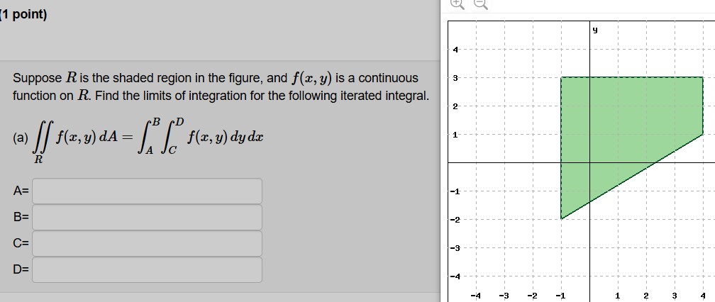 Solved (1 ﻿point)Suppose R is ﻿the shaded region in ﻿the | Chegg.com