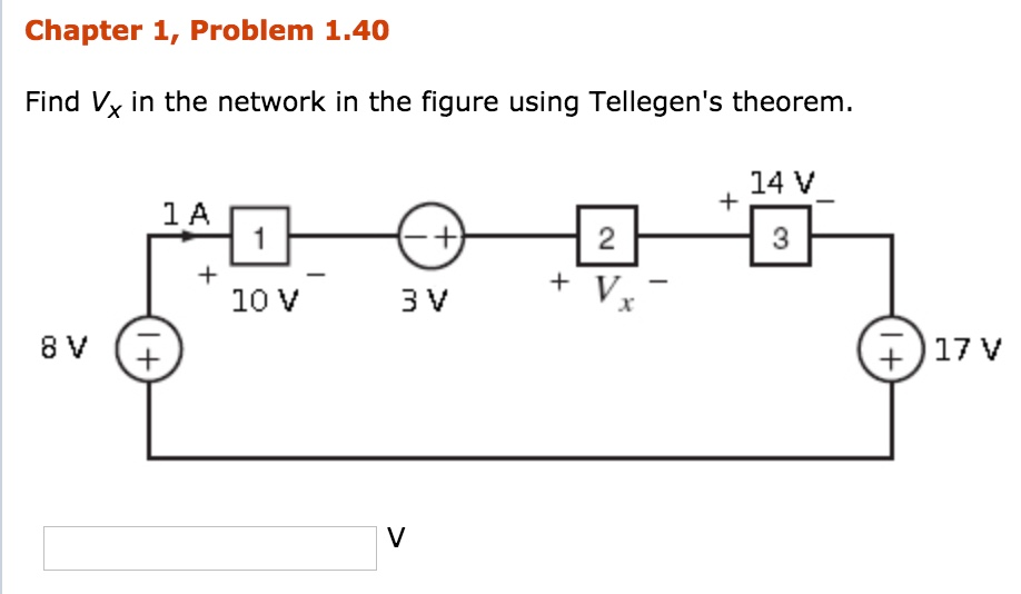 Solved Chapter 1, Problem 1.40 Find Vx in the network in the | Chegg.com