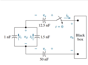 Solved The four capacitors in the circuit in (Figure 1) are | Chegg.com