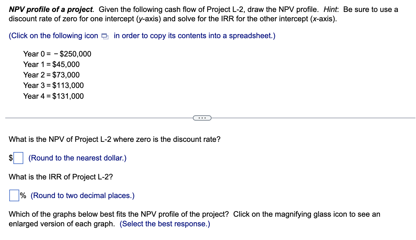 Solved NPV profile of a project. Given the following cash | Chegg.com