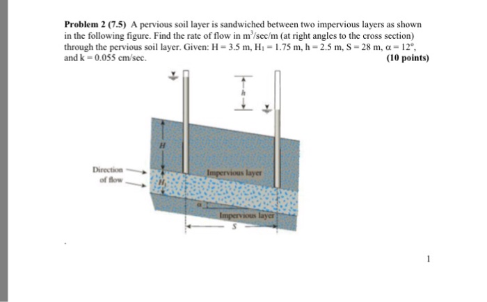 Solved Problem 2。7.5) A pervious soil layer is sandwiched | Chegg.com
