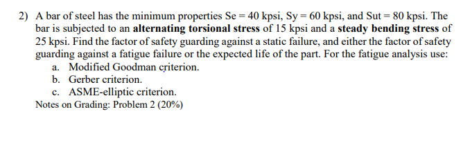 Solved 2) A bar of steel has the minimum properties Se 40 | Chegg.com