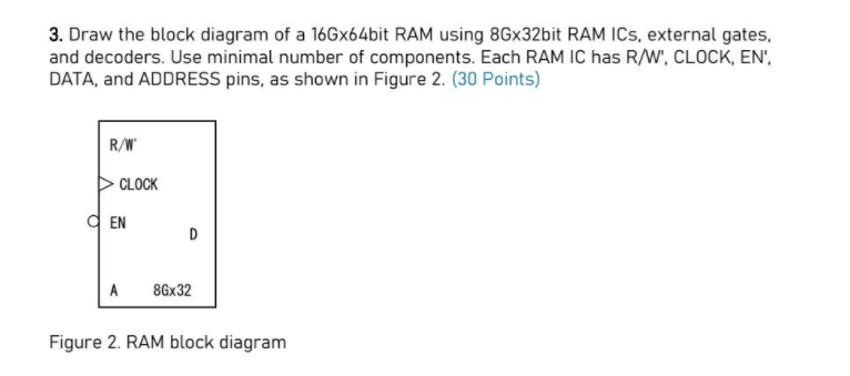 Solved 3. Draw the block diagram of a 16Gx64bit RAM using | Chegg.com