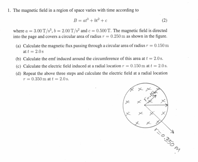 Solved 1. The magnetic field in a region of space varies | Chegg.com