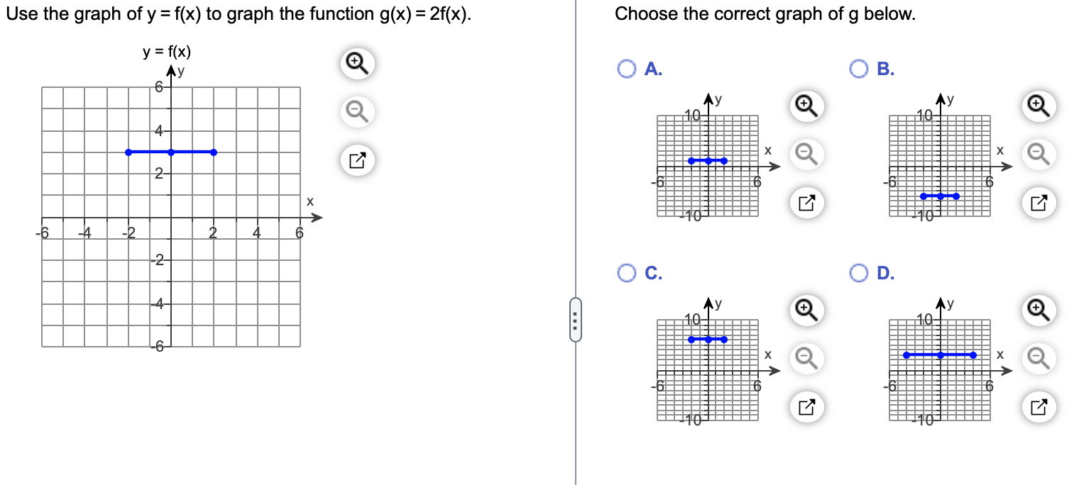 Solved Use the graph of y=f(x) ﻿to graph the function | Chegg.com